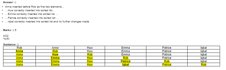 Gcse Computer Science Revision