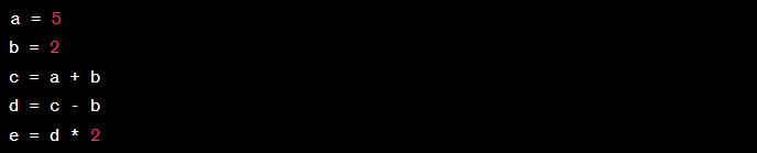 GCSE Computer Science Revision